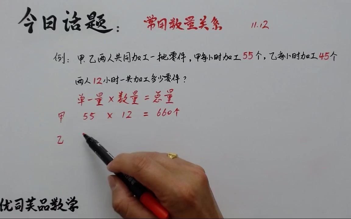 2020四年级数学上册重要考点:常用数量关系,优司芙品数学