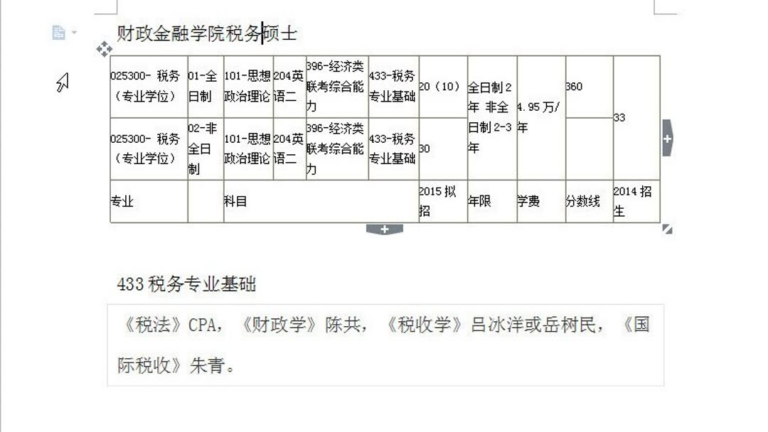 2015年人大财政金融学院税务硕士考研真题-考研经验-分数线-433税