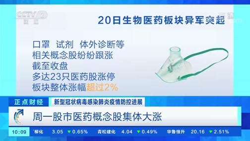 [正点财经]新型冠状病毒感染肺炎疫情防控进展 周一股市医药概念股...