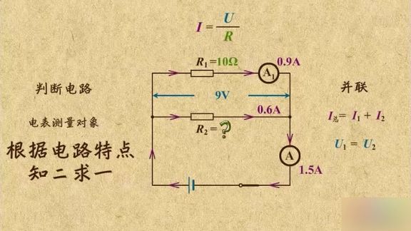 探究电路4——欧姆定律的计算
