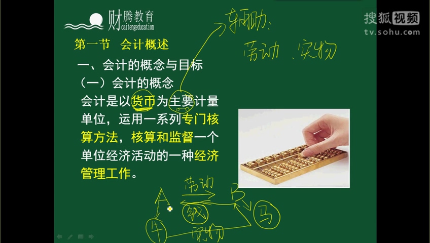 2015-会计的概述及特征(精讲)