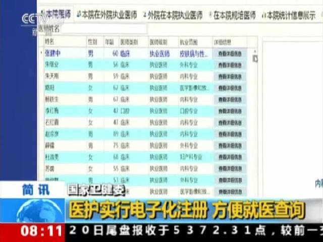 国家卫健委:医护实行电子化注册 方便就医查询