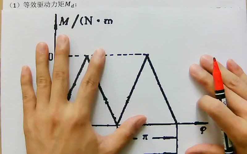 安徽建筑大学安建大机械原理真题视频试听课(七哥考研)