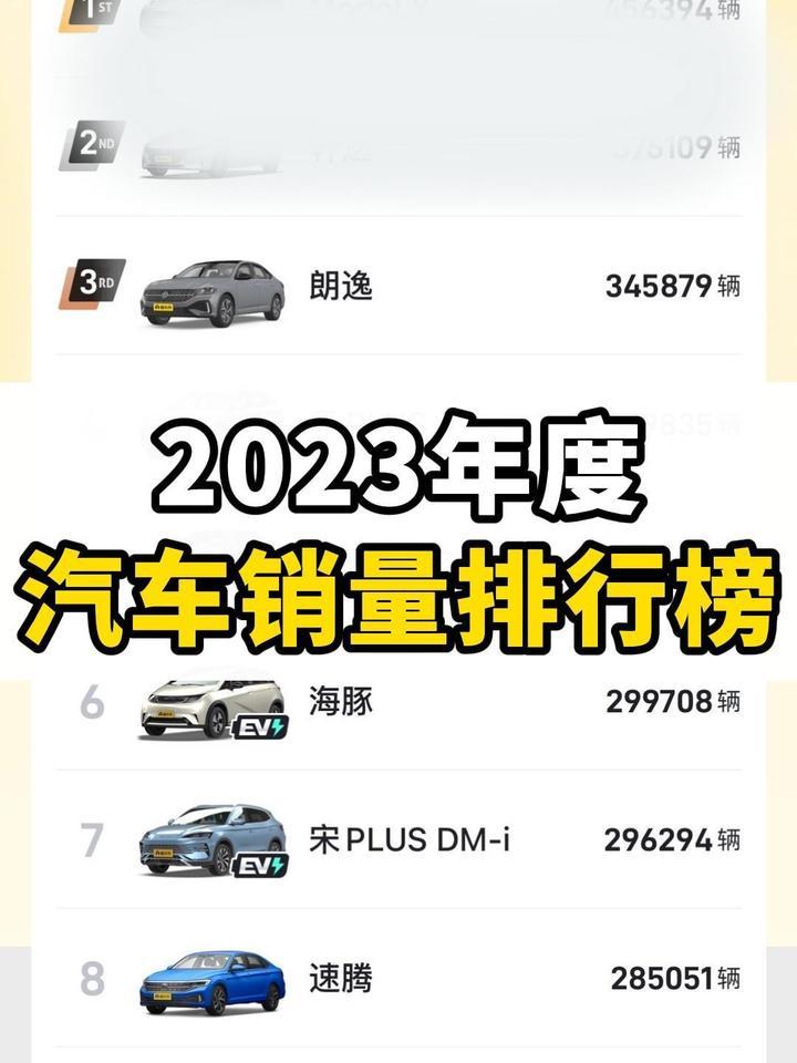 2023年度汽车销量排行榜 2023年度汽车销量排行榜#抖音汽车 #销量...