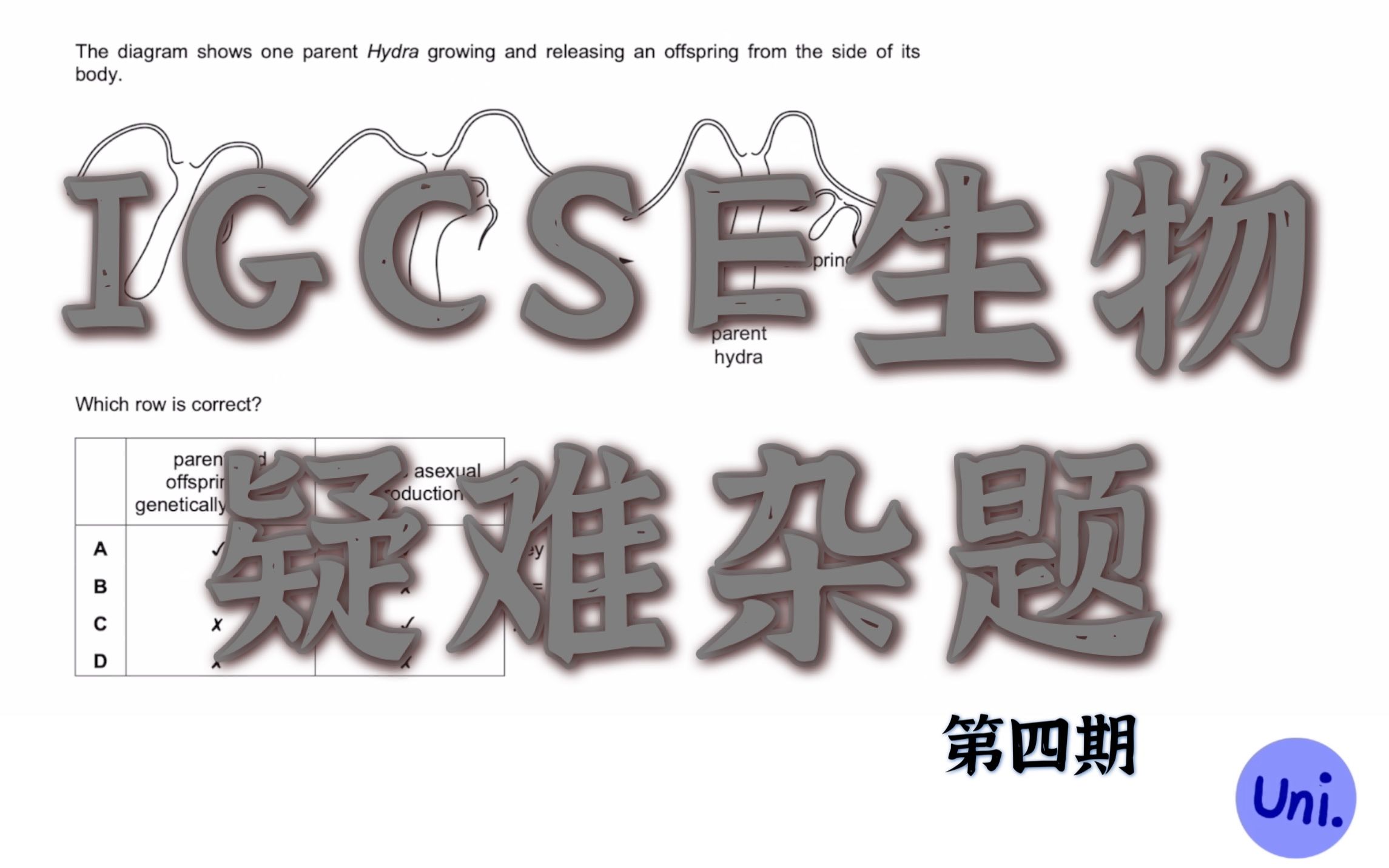 IGCSE生物疑难杂题 第四期