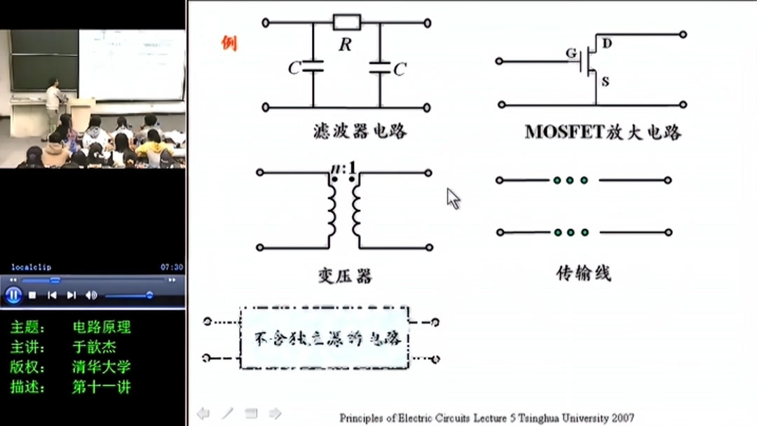第5讲-二端口网络