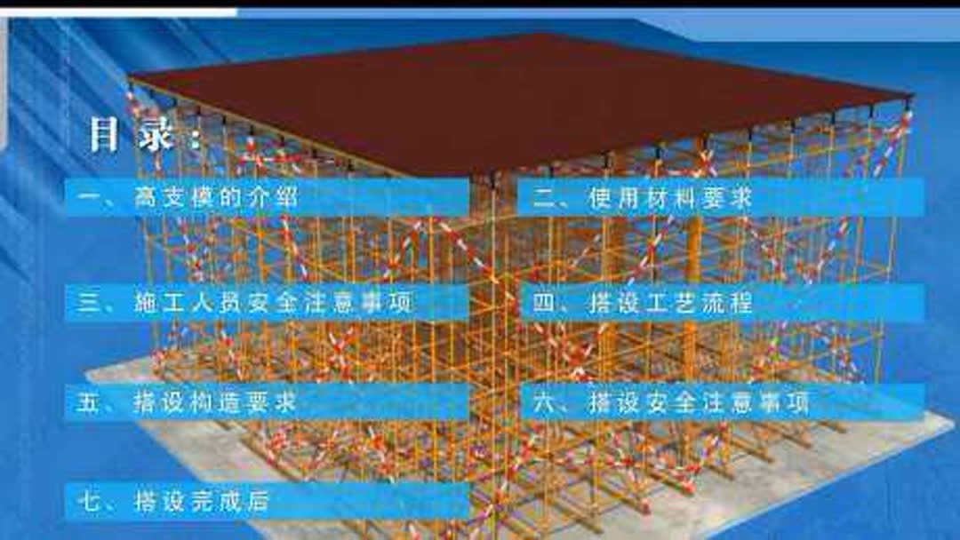 高支模安全可视化BIM交底《高支模介绍》