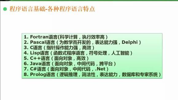 软考中级软件设计师:第123讲,各类程序语言特点