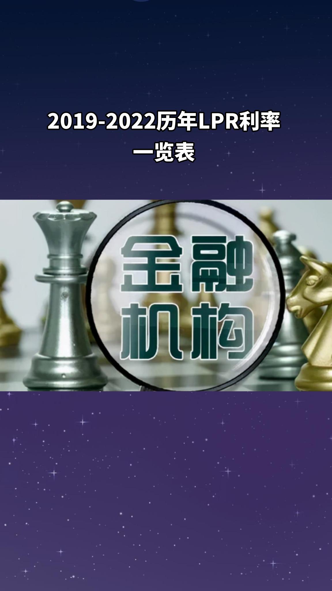 2019-2022历年LPR利率一览表