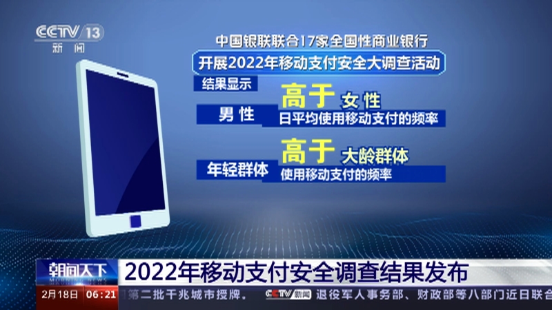 [朝闻天下]2022年移动支付安全调查结果发布