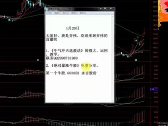 下周一前读懂这7股,揭秘股票短线技术指标!