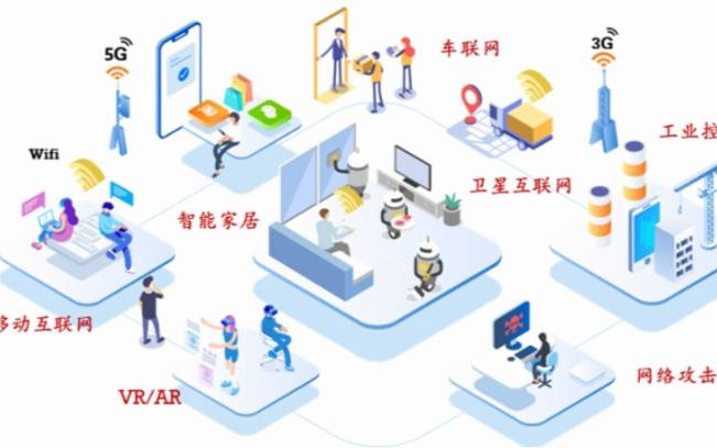 赋乐科技-清华大学网络安全实验室