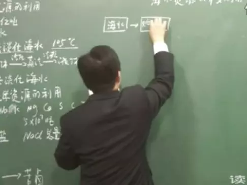 化学高中必修2__第4章第1节·海水资源的开发利用