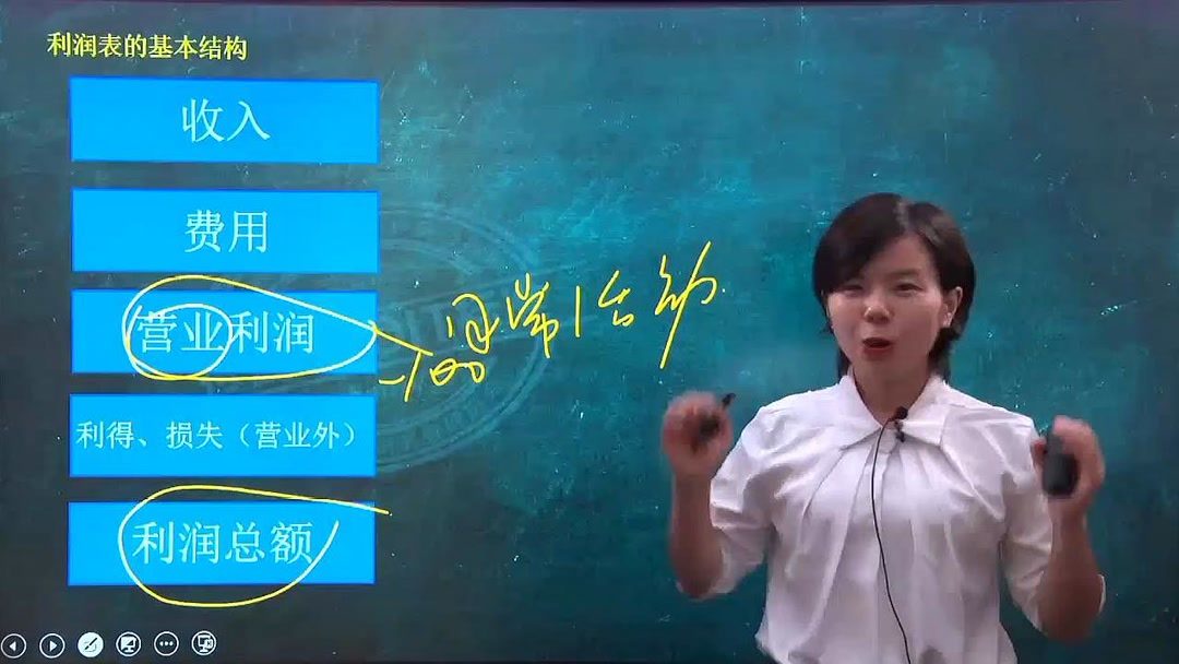 领航教育带你走进管理会计必学6大核心模块