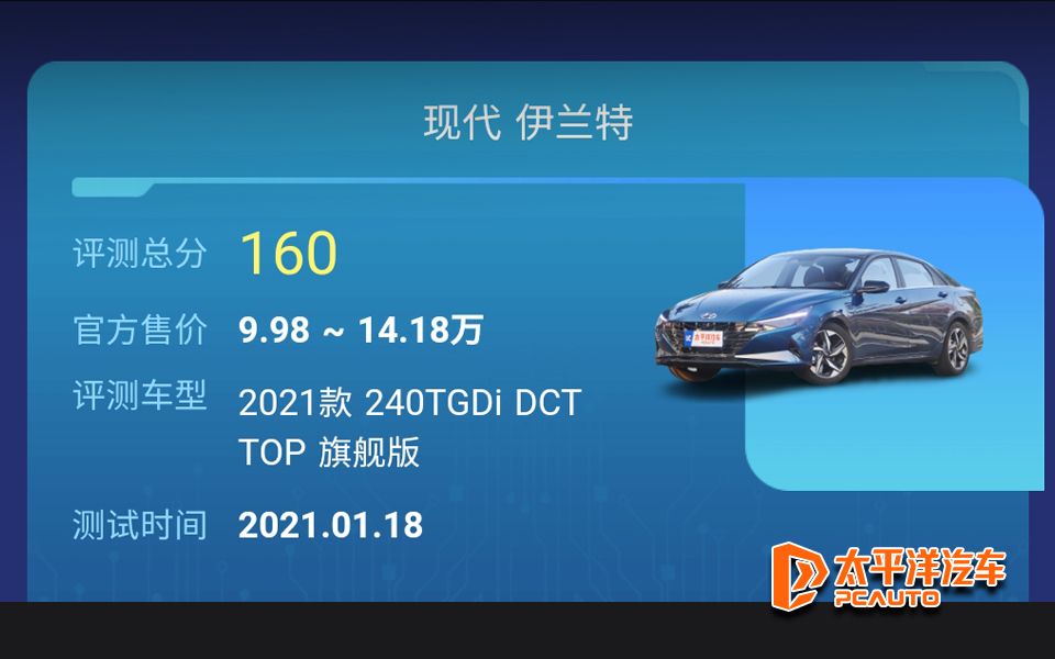 《极智+ ICT-300》榜单各车型智能化实测表现集锦:伊兰特