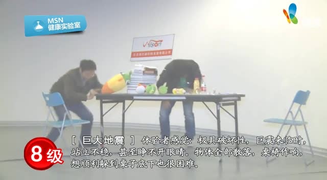 MSN健康实验室第038期:实验模拟4-8级地震20130510