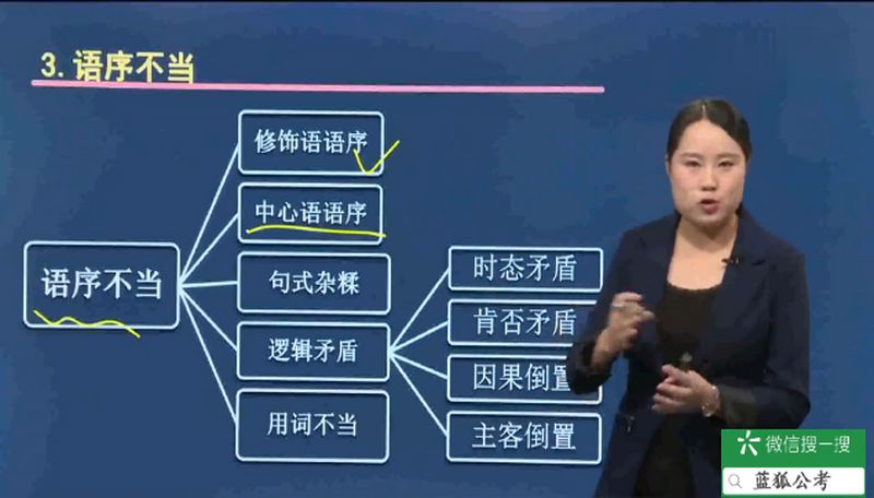 事业单位考试职业能力测验(ABCDE)类通用-言语理解与表达-病句-2