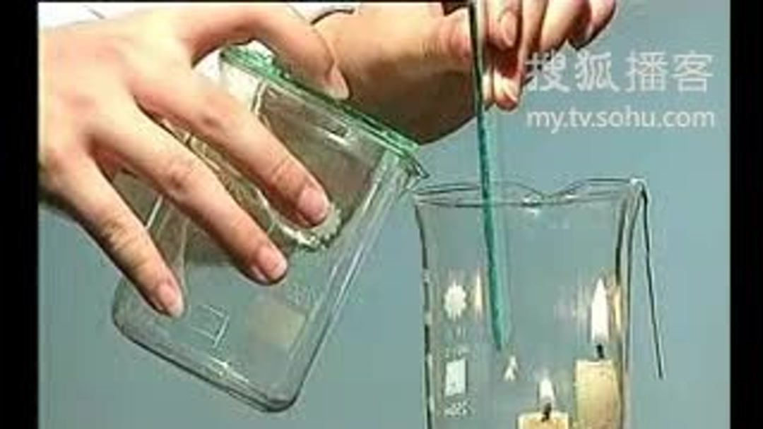 二氧化碳性质的系列实验