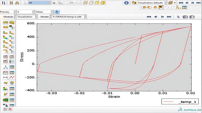 (面向土木工程研究生)abaqus结构分析教学2