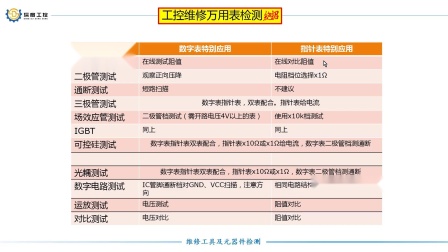 电子电路维修培训学校:万用表检修绝招