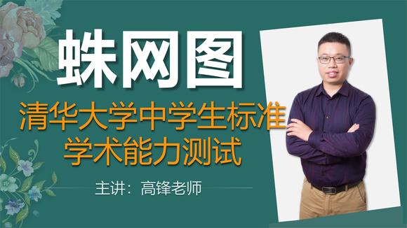 【聚点数学】每日一题:蛛网图在数列递推式中的应用