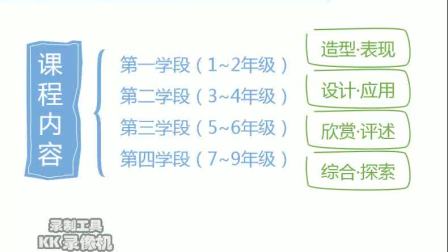 2020-04-22 上午美术课标