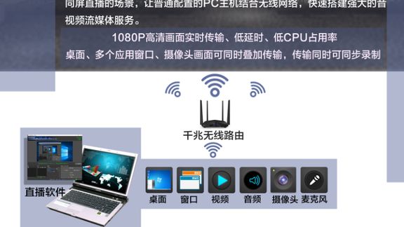 流媒体录播、直播软件,满足教学、会议、信息发布同屏直播需求