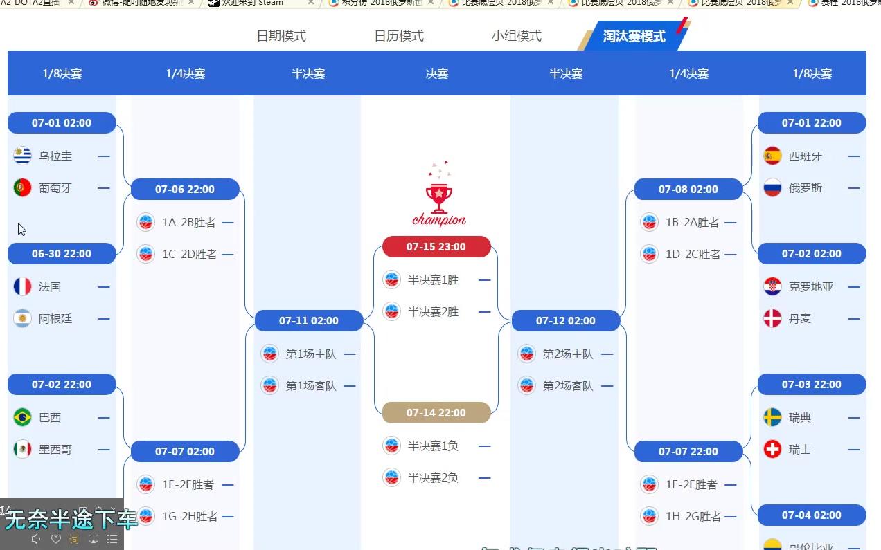 {2018世界杯预测}淘汰赛比赛预测 我什么都没说,请别封