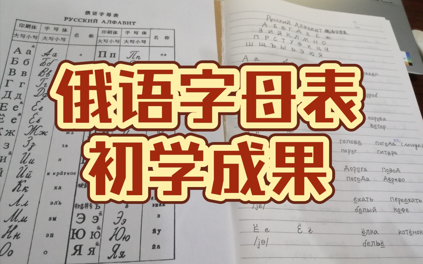 【俄语自学】俄语字母表初学成果