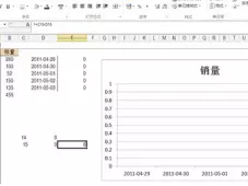 EXCEL之图表系列课程(4) 动态图表