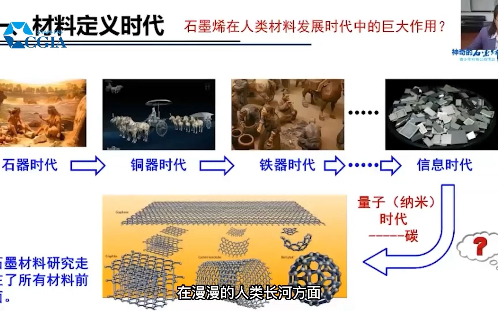 石墨烯在材料发展时代中的巨大作用