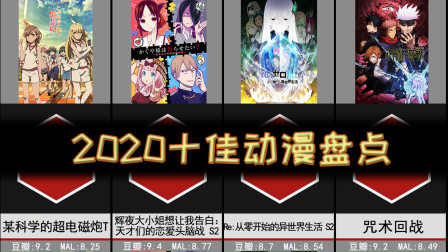 2020十佳动漫盘点排行,辉夜姬第三,咒术第?