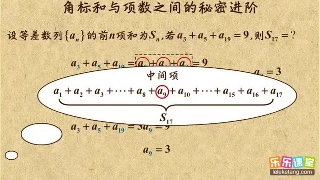 角标和与项和之间的秘密