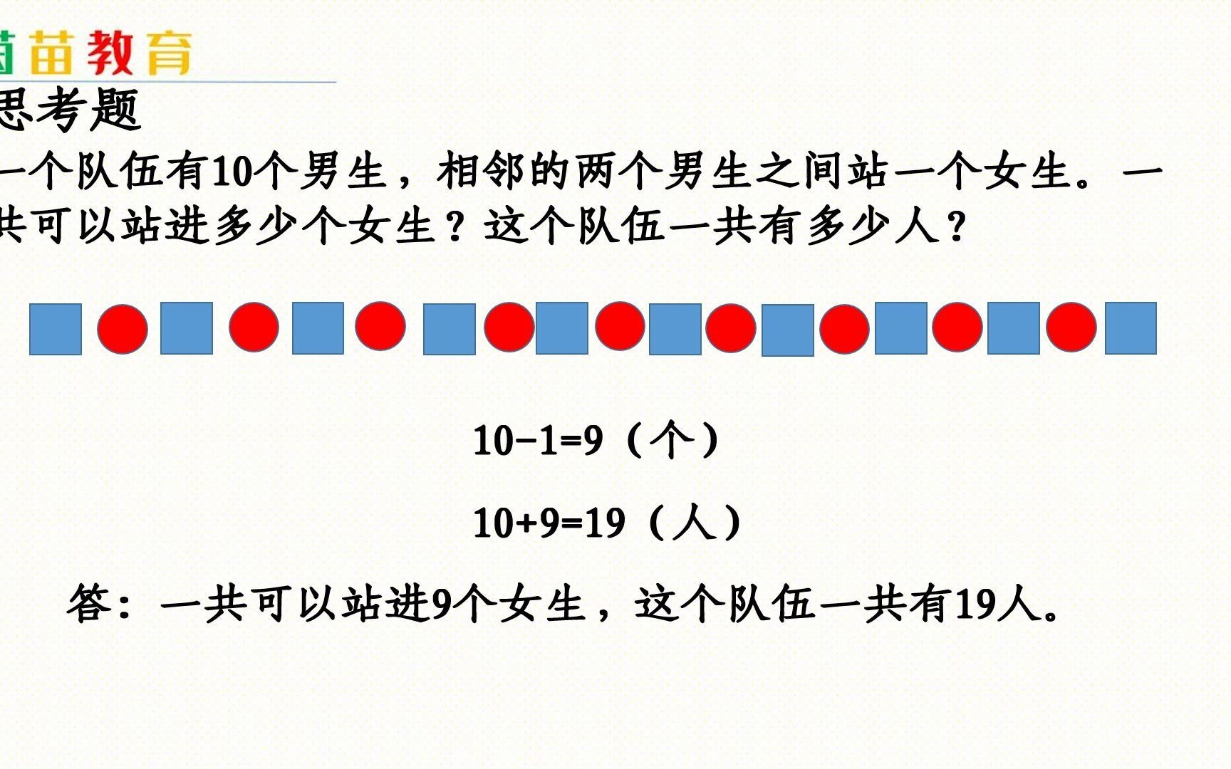 2.1一年级下册数学易错题:巧算十几减9的应用题