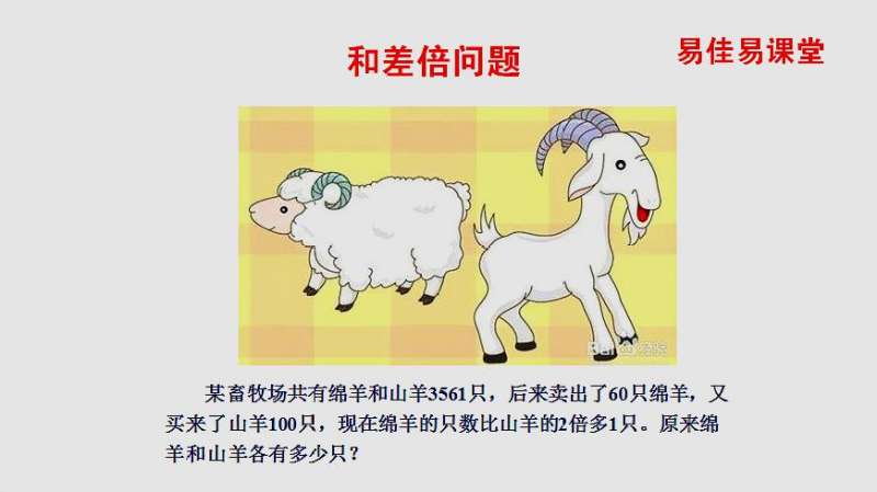 小升初数学 应用题难点 这类题型年年考 掌握方法就拿分