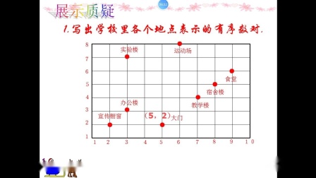 7.1有序数对v.f30
