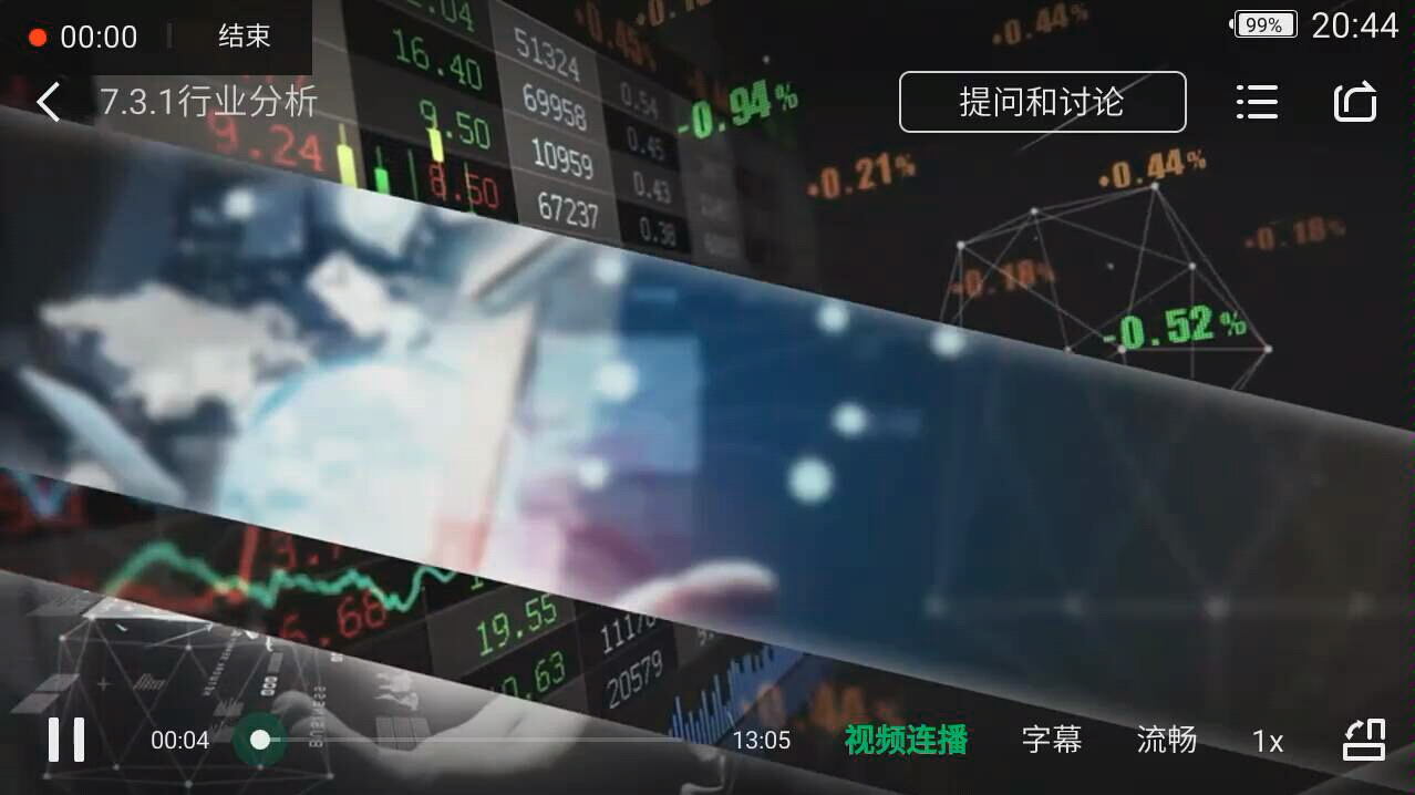 精选投资学课程 行业分析(一)