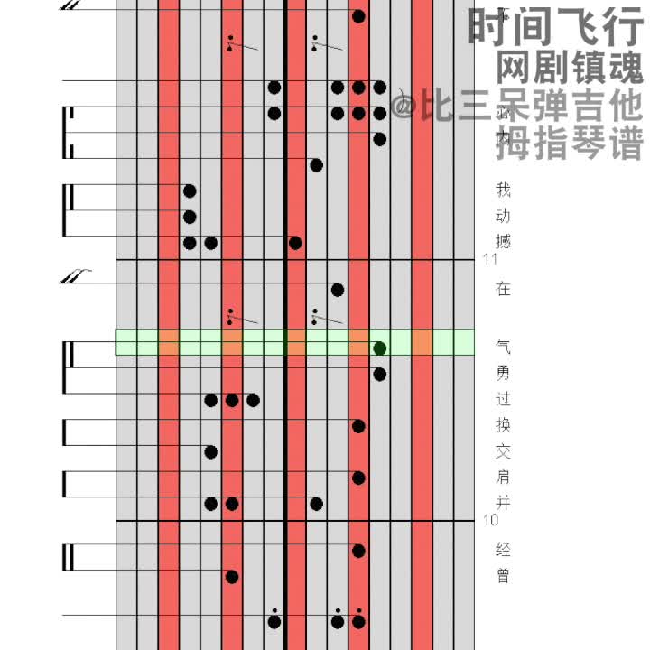 时间飞行 拇指琴 卡林巴琴 专用谱 白宇 朱一龙