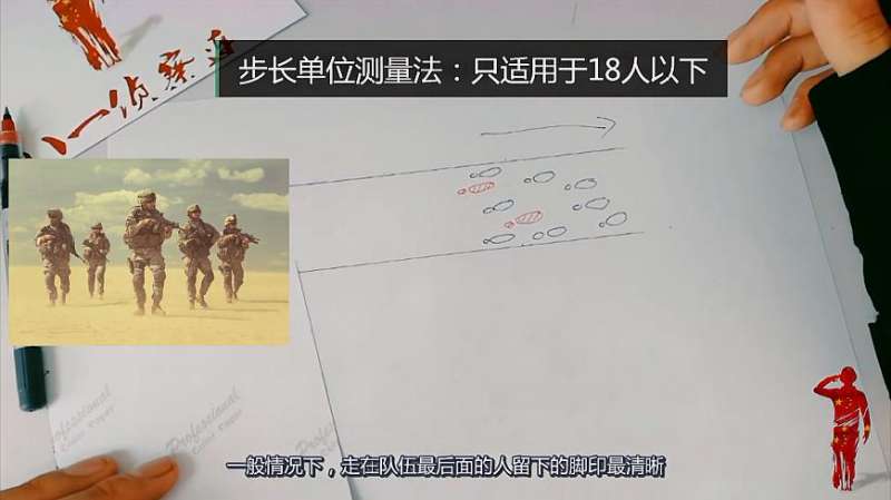 特种兵通过脚印确定敌军人数方法揭秘,准确率极高,1分钟学会!