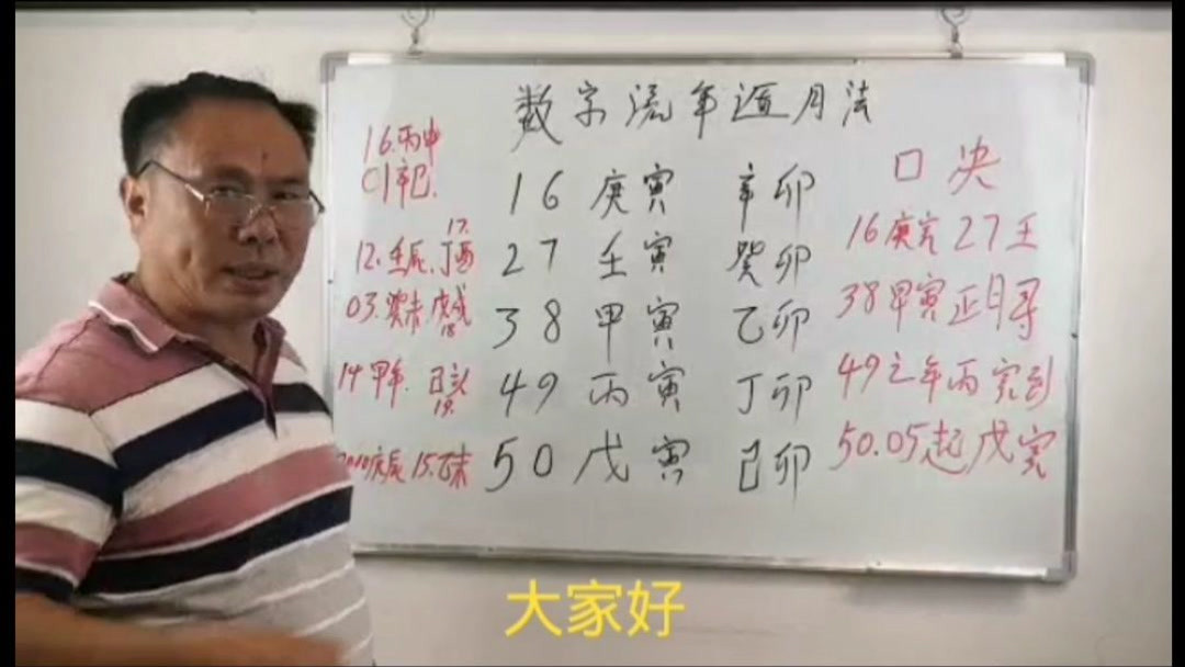 教你快速推算月份天干地支 数字流年遁月速记口诀精解~赵亮老师