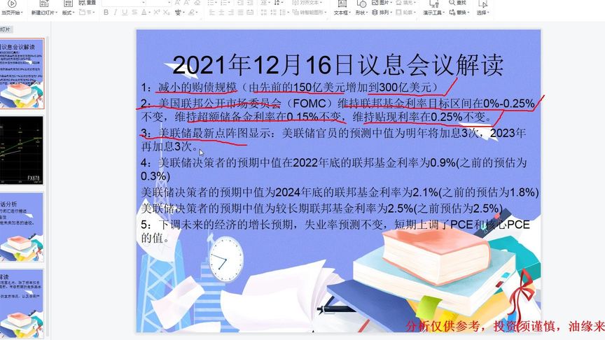 2021年12月16日美联储议息会议解读