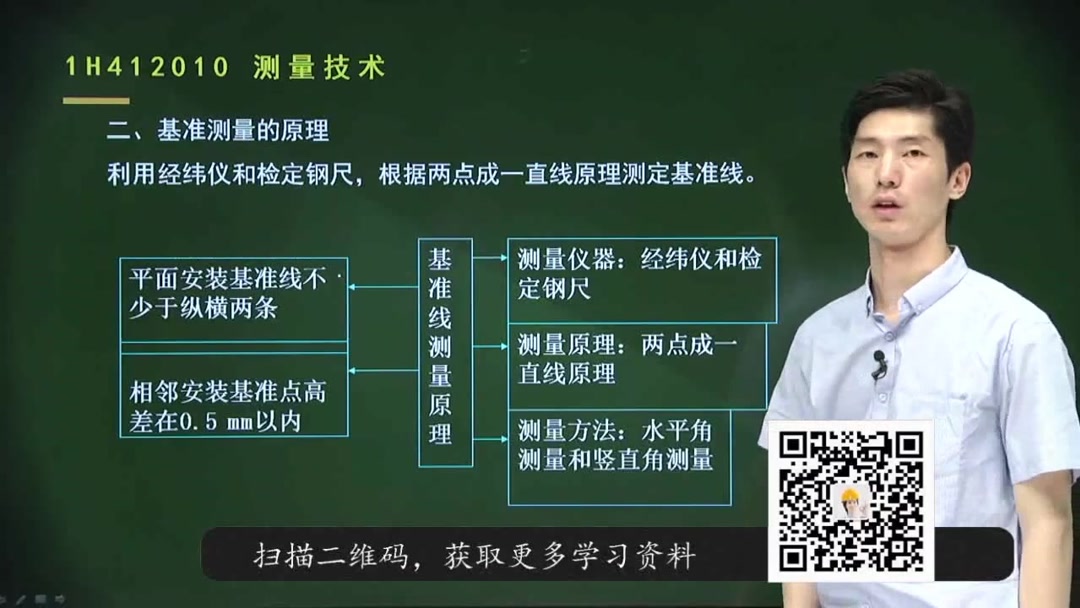 06-测量技术