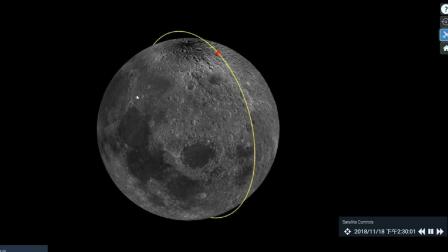你对月球足够了解吗? 我们如何360°无死角的观察月球表面?
