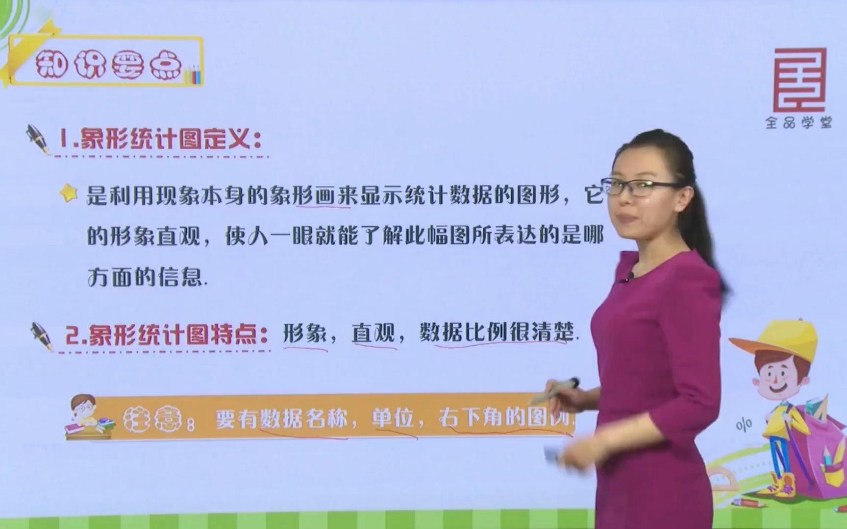 七年级数学:象形统计图,推荐收藏