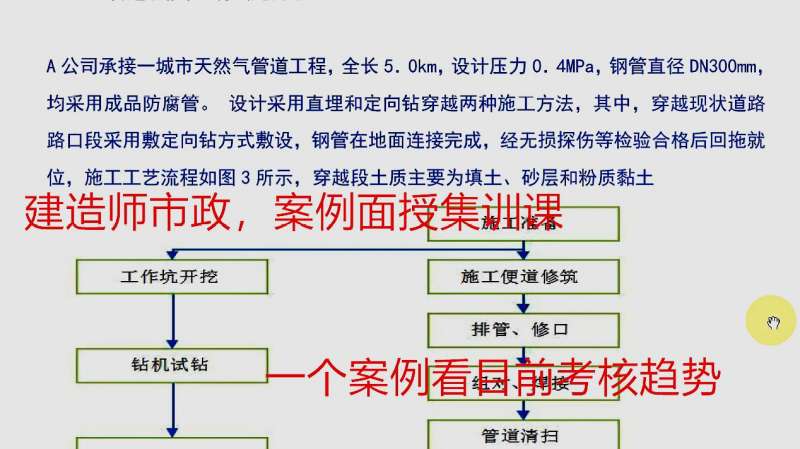 建造师市政:案例集训面授课,真题讲解分析,目前考试的大趋势