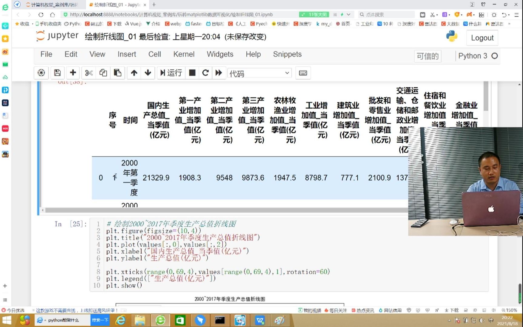 玩转matplotlib数据可视化(下)