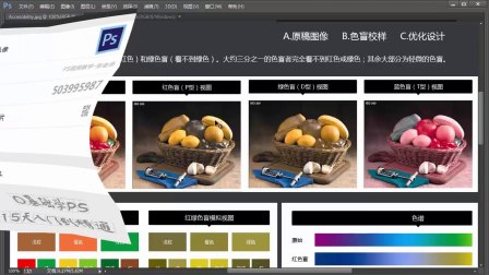 PS合成视频PS视频教程PS特效PS人物转手绘