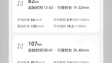 问界M7长途油耗表现 带20升车载冰箱 冷冻