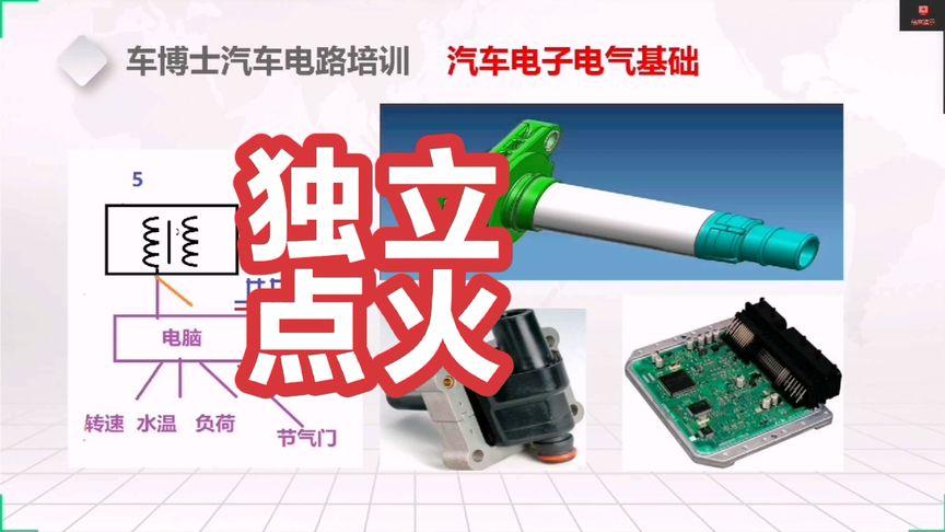 汽车上的独立点火是如何工作的?有几种类型