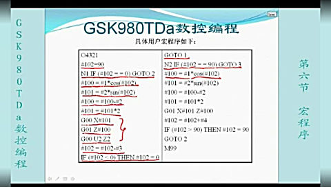 数控编程第2课时GSK980TDa宏程序第二节